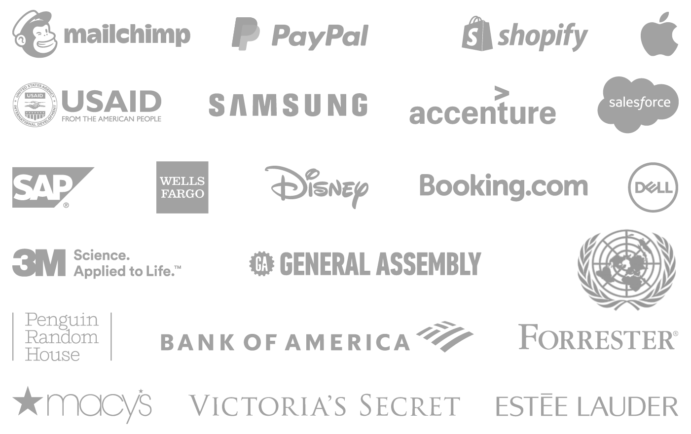 Applied Behavioral Design Training – Behavioral Design Academy